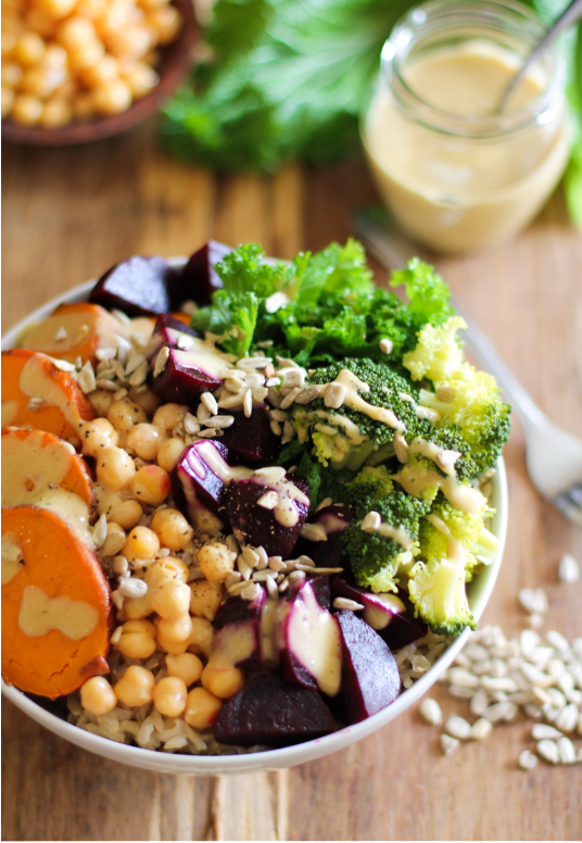 How to Build a Balanced Plate - One Harvest